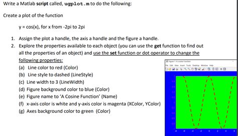 Solved Write A Matlab Script Called Ugplot M To Do The Chegg