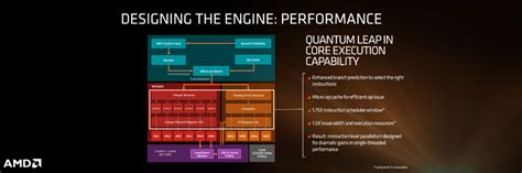 Amd Zen Full Architecture Details Presented At Hot Chips