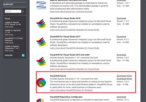 2021最新最细致的idea集成svn工具的使用 （入门到精通） csdn博客