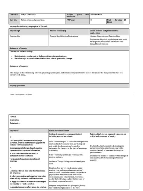 Myp Unit Planner Math Pdf Psychology Learning