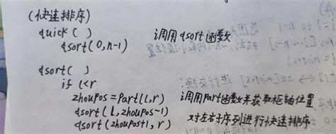 【深圳大学算法设计与分析】实验一 算法性能分析（十大排序算法） Csdn博客