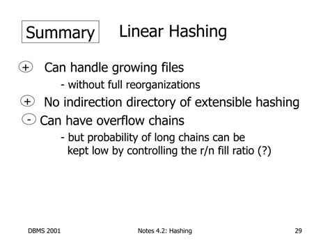 Ppt Principles Of Database Management Systems 42 Hashing Techniques Powerpoint Presentation