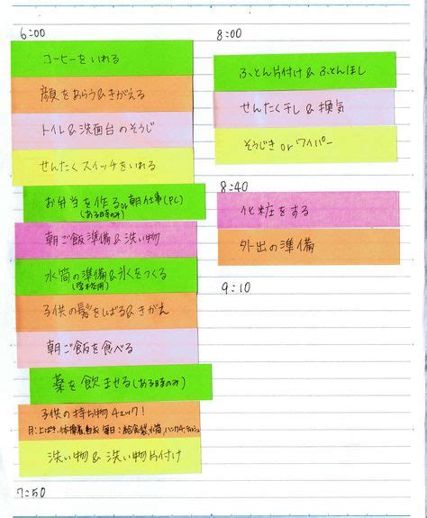 【主婦の家事ルーティン】作り方。家事ノート画像 家事 家計簿 家事ノート
