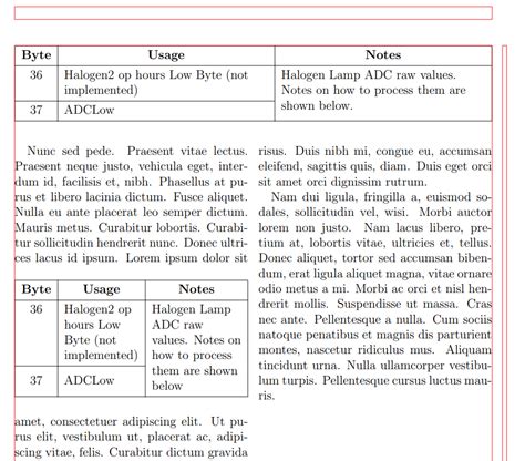 Tables When Multirow 2 Columns Overfull Wrapping Text Goes