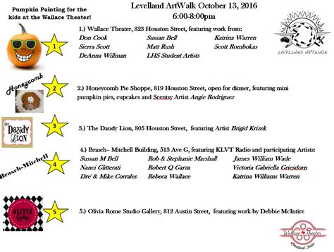 Klvt Radio Levelland Tx