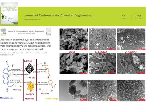 Engineering Chemistry Chemicalengineering Research Sustainable