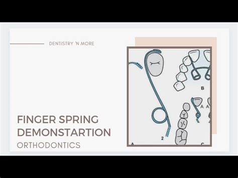 Finger Spring Demonstration Youtube