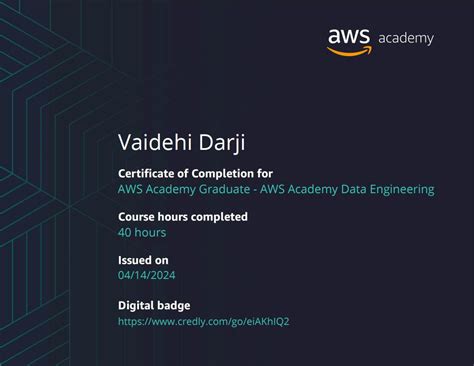 Vaidehi Darji On Linkedin Dataengineering Aws Bigdata Awsacademy