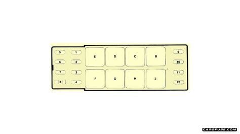 1992 2002 Pontiac Firebird Fuse Box Diagram