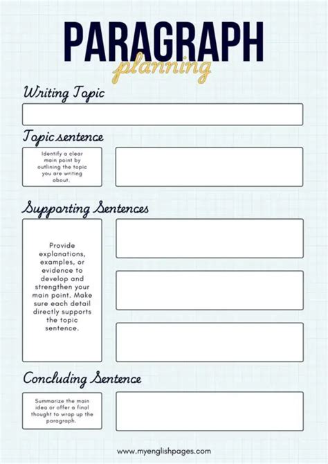 The Structure Of A Paragraph How To Structure A Paragraph Step By Step