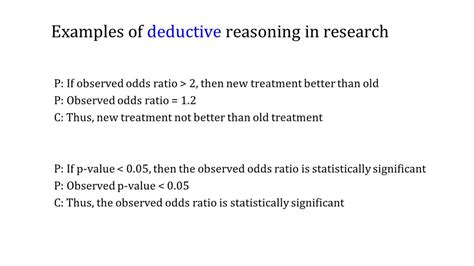 Deductive Reasoning Is Stronger Than Inductive Reasoning Because It