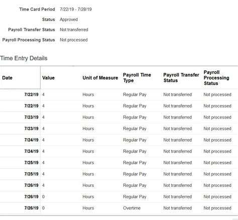 Payroll Transfer Status — Cloud Customer Connect