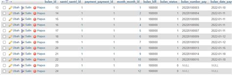 Php How Can I Display A Field With A Certain Field Bound Condition In