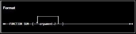 Cobol Fun Es Intr Nsecas Sum Cadcobol Br