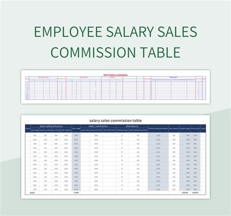 Free Commission Templates For Google Sheets And Microsoft Excel