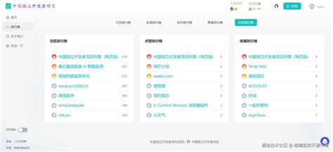 Python转换html为excel文件 个人文章 Segmentfault 思否