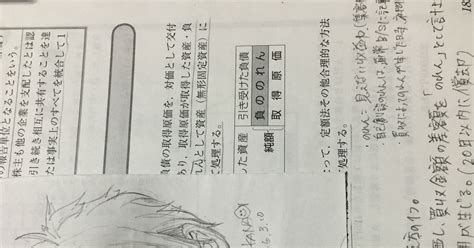 アナログ プリント裏の落書き さかなのイラスト Pixiv