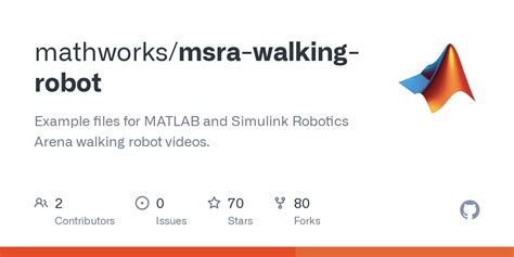 Github Mathworksmsra Walking Robot Example Files For Matlab And