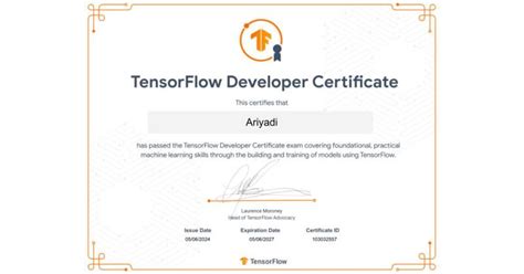 Ariyadi A On Linkedin Tensorflow Developer Certificate • Ariyadi