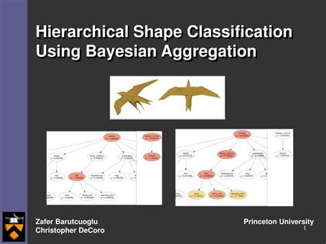 Ppt Hierarchical Shape Classification Using Bayesian Aggregation Powerpoint Presentation Id