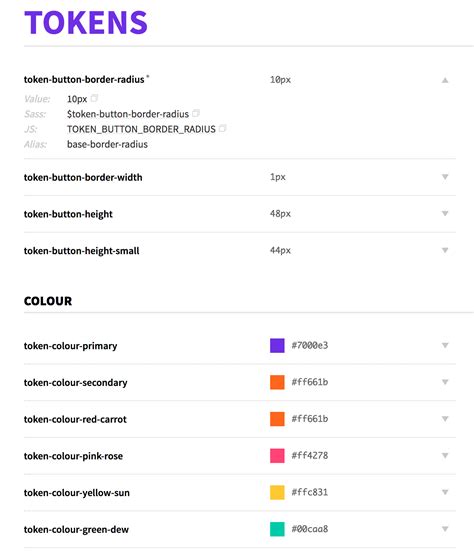 How To Manage Your Design Tokens With Style Dictionary By Cristiano Rastelli Medium