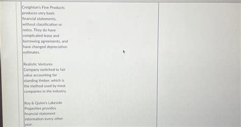 Complete The Following Table Identify Which