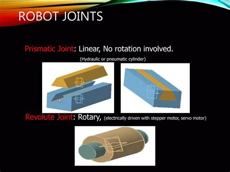 Robot Classification Pptx Robotics Technology And Computing