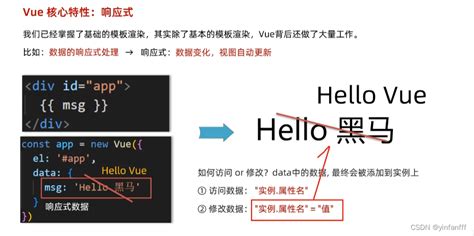 Vue学习日记 01：相关概念 Csdn博客