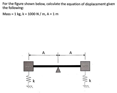 Solved For The Figure Shown Below Calculate The Equation Chegg