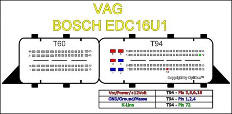 Datei Vag Edc U Obd Technik Wiki