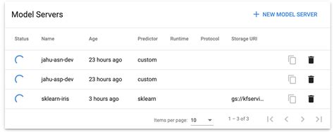 Inferenceservices Fail To Become Ready After Migration To Kserve Issue Kserve Kserve
