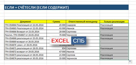 Excel 2003 если текст или текст Word и Excel помощь в работе с