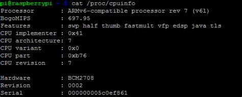 15 useful commands every raspberry pi user should know ultimate solution