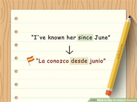 5 Ways To Say The Date In Spanish WikiHow