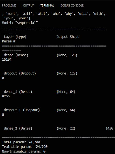 Figure 1 From Leveraging Ai And Nlp In Chatbot Development An