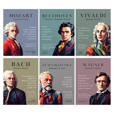 Famous Composers Printable Poster Pack 6x Teacher Music Classroom Decor Bundle Music