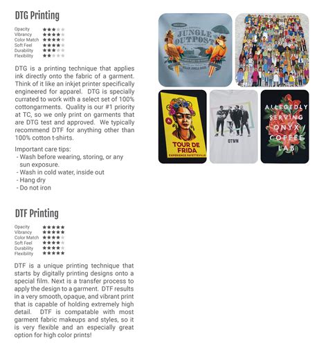 Full Color Digital Printing Tc Screen Printing