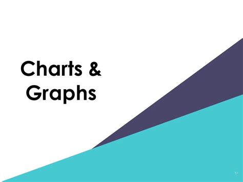 Compensation Plan Powerpoint Presentation Slides Presentation Graphics Presentation