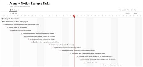 multiple ways to integrate asana and notion the guide forum leader
