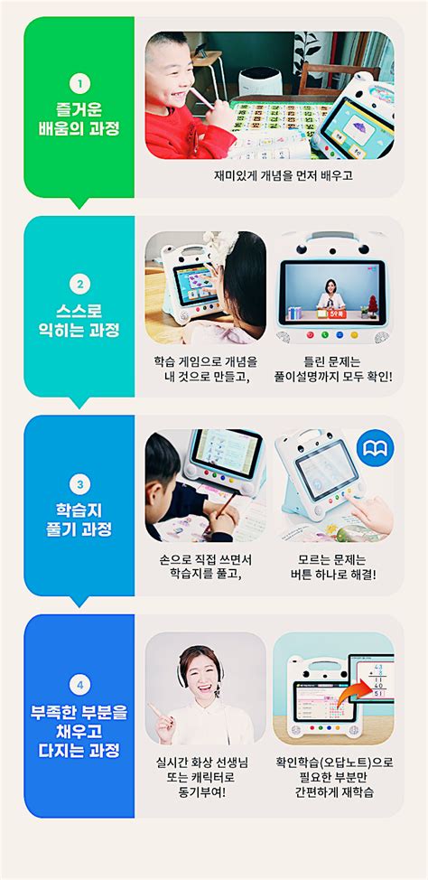 교동패드학습지 한글공부 4세 5세 6세 7세 남포동한글 국어 영어 수학 유아학습지 초등학습지 학습용태블릿 내이동수학학습지 수학