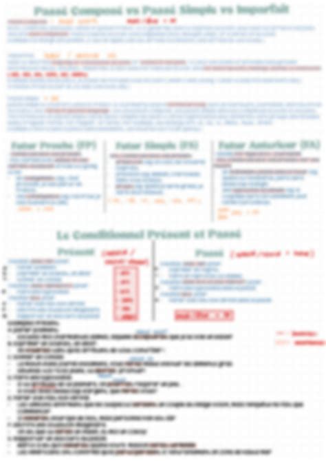 Solution French Iii Ntu Note Subjonctif Verbes Irreguliers Et