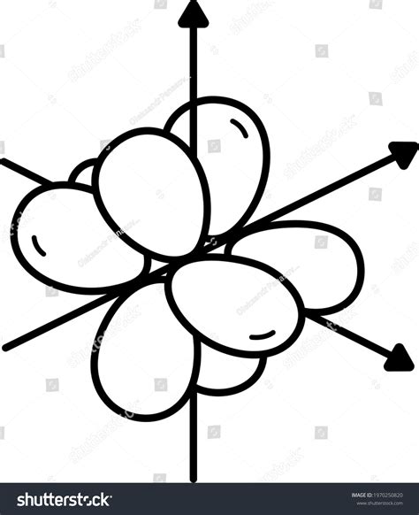 Atomic Orbitals Vector Outline Icon Stock Vector Royalty Free