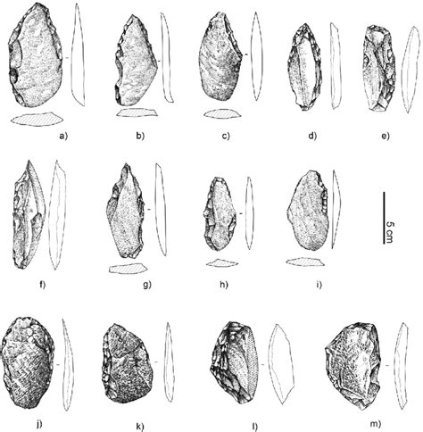 Flake Tools Made On Half Cobble Flake Blanks From Maomaodong A I And