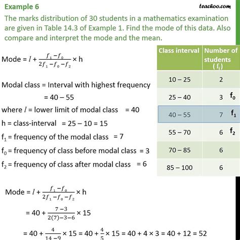 Education Statistics Math At Adam Goudeau Blog