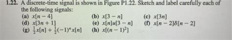 Solved 1 22 A Discrete Time Signal Is Shown In Figure Chegg