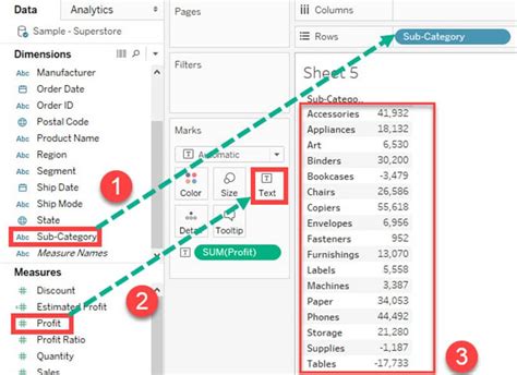 Tableau Charts And Graphs