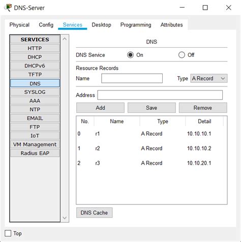 The Cisco Troubleshooting Methodology Flackbox