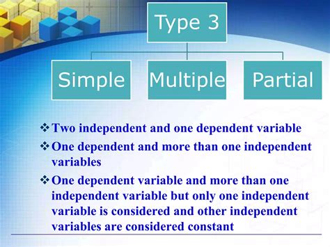 Correlation Ppt Pptx