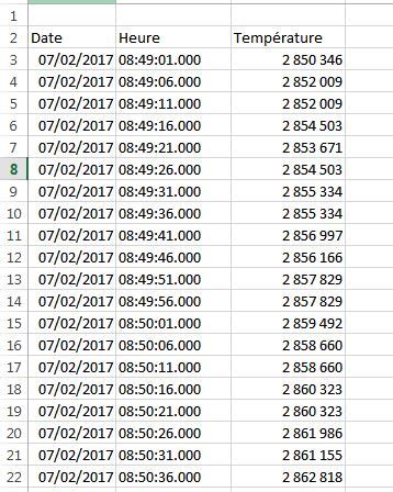 Vba Pour Remplacer Par Une Macros Et Vba Excel