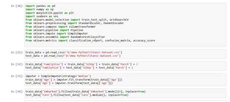 Rajeev Kumar On Linkedin Datascience Machinelearning Python
